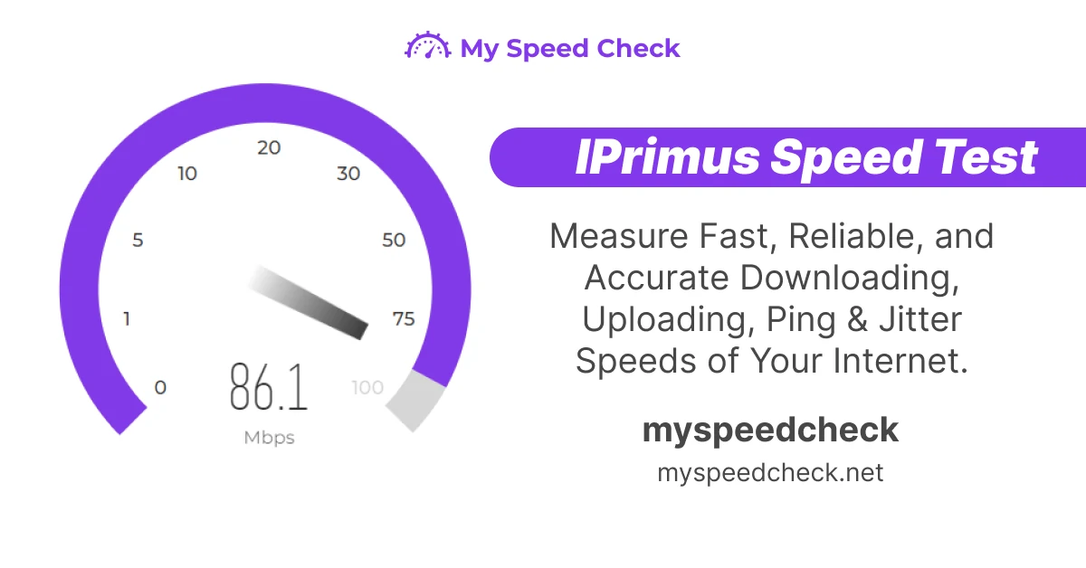 iPrimus Speed Test - Fast Internet Quality Checker Tool